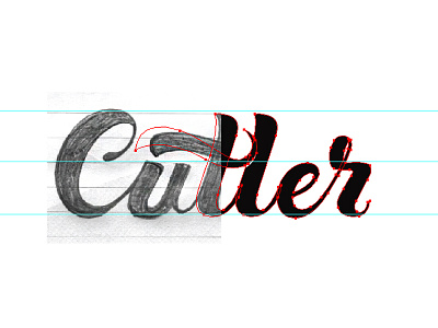 Cutler designs, themes, templates and downloadable graphic elements on ...