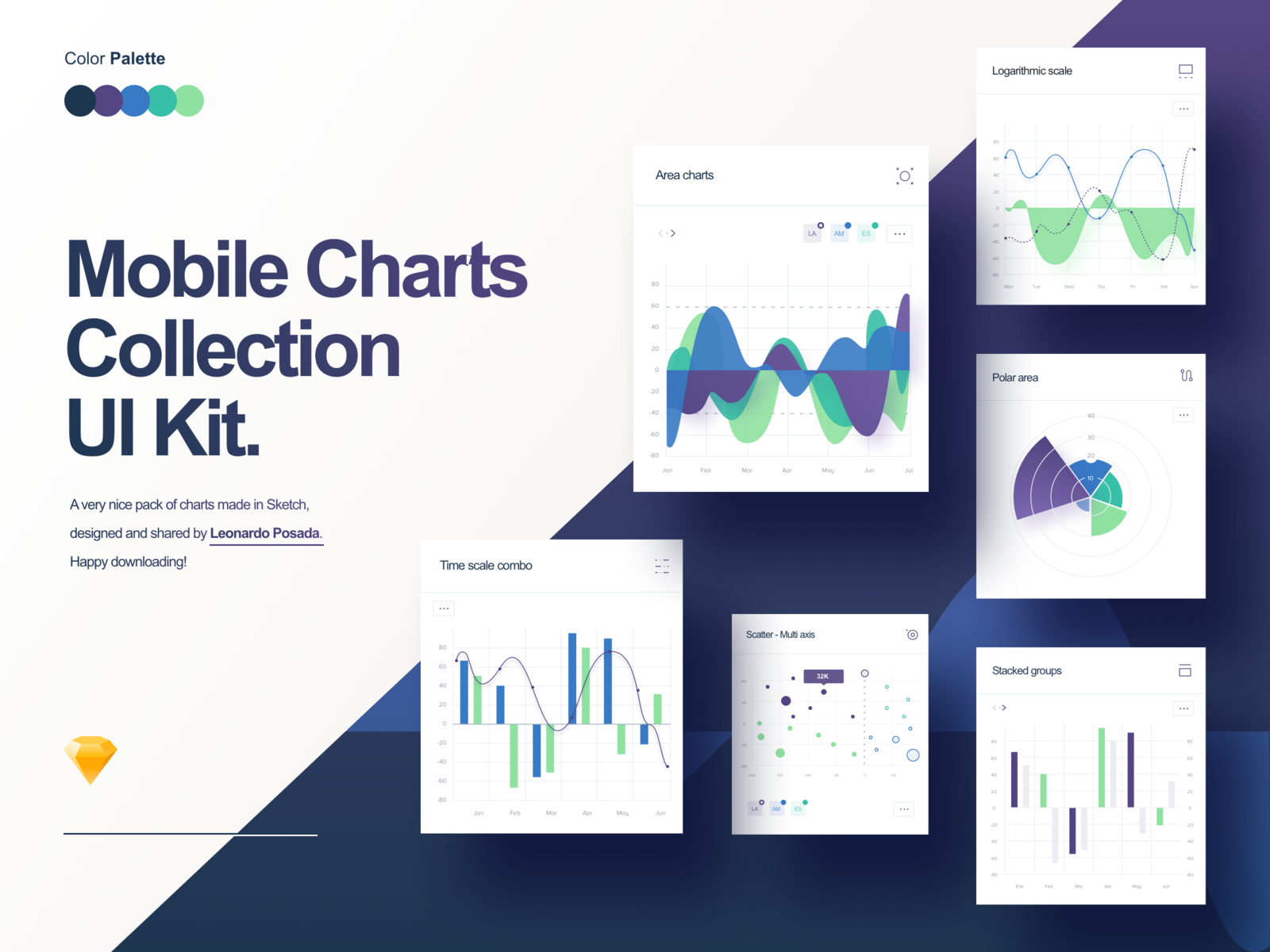 Mobile Charts by Leonardo Posada on Dribbble