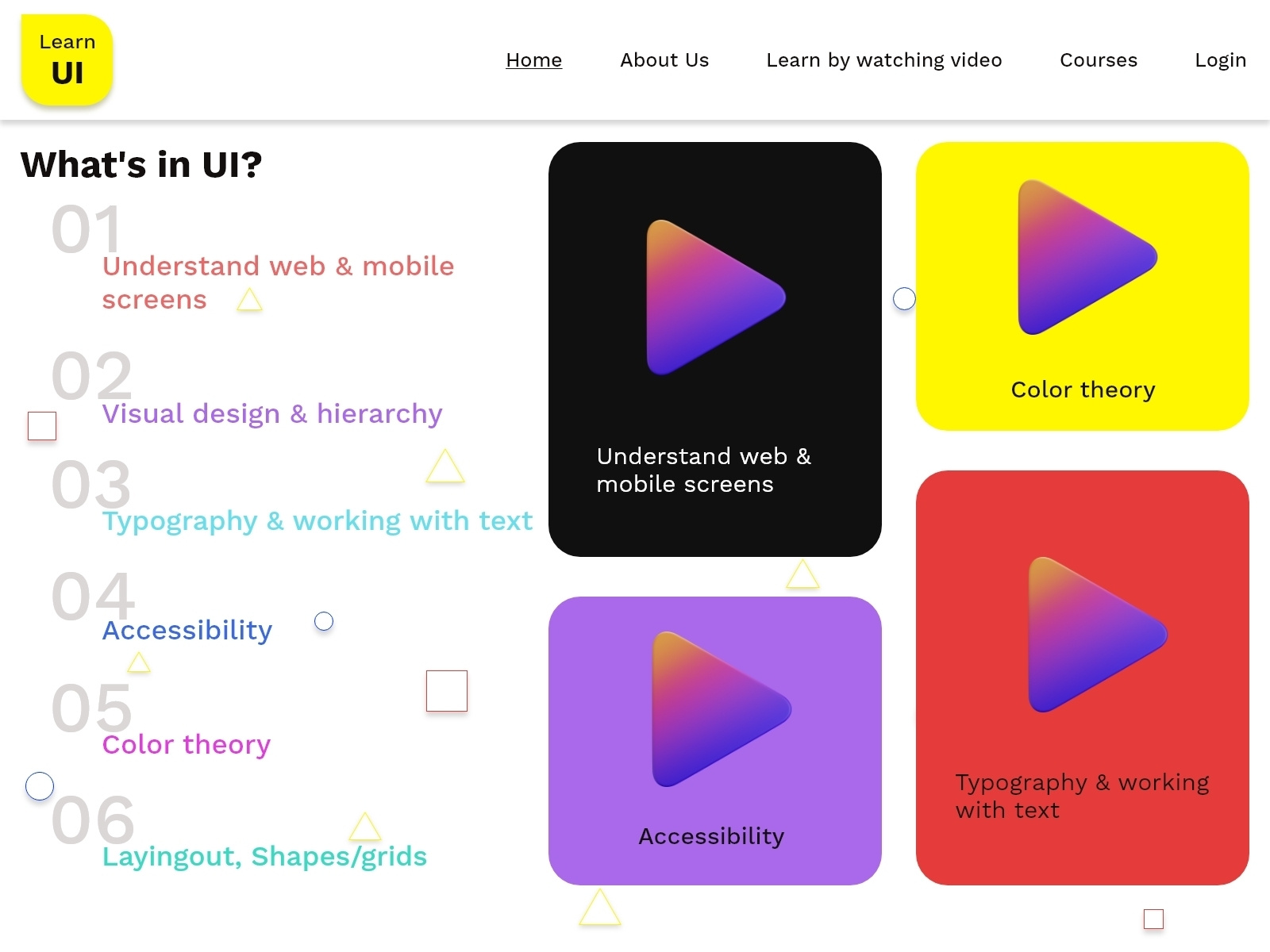 Learn UI by Janki Makwana on Dribbble