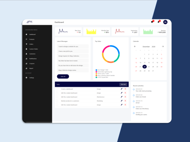 Admin Dashboard - Online Store by Farouk Bakre on Dribbble
