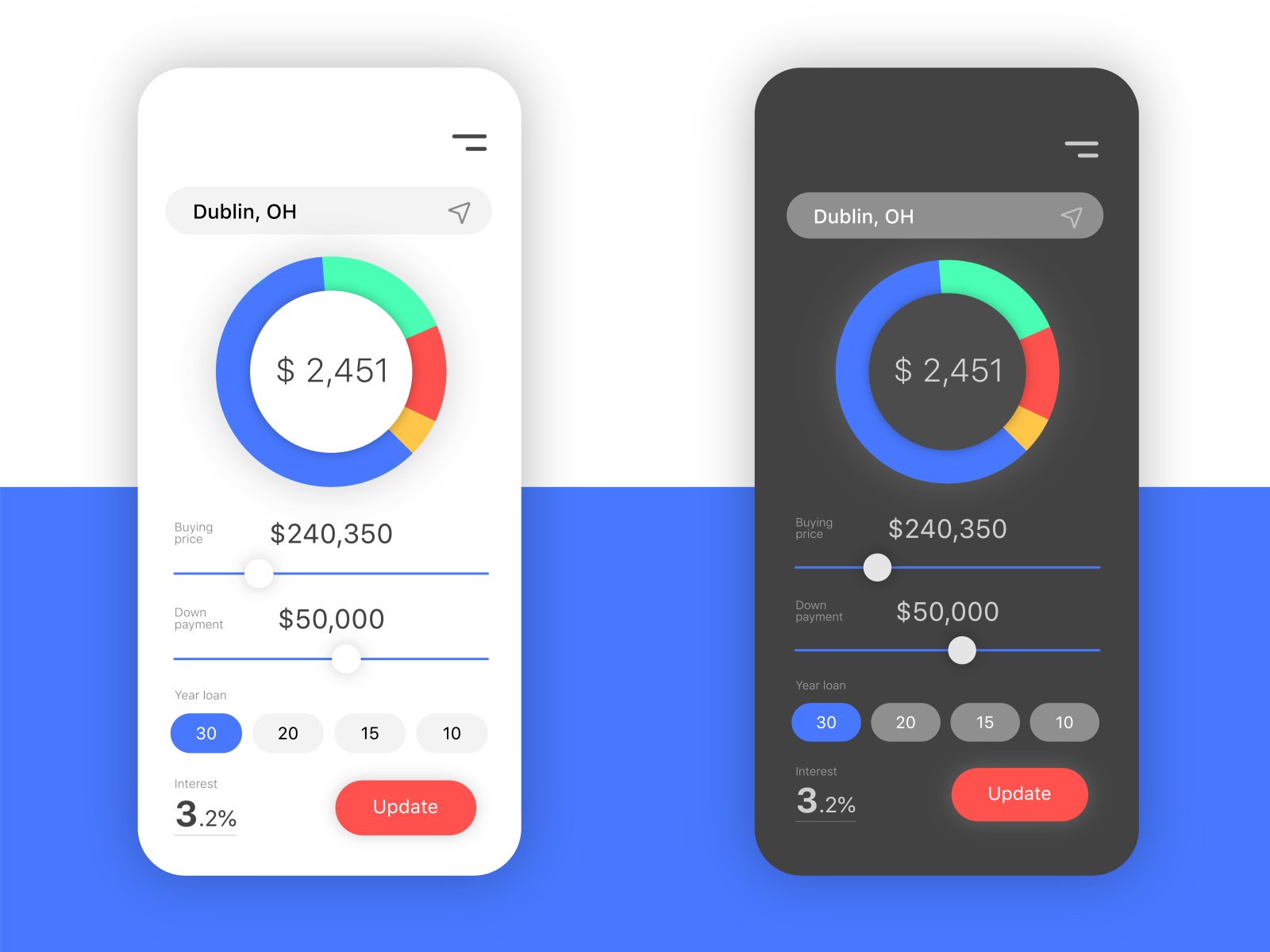 Mortgage Estimate Calculator UI by Nicholas Horvat on Dribbble