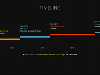 Timeline by Gabe Abadilla on Dribbble