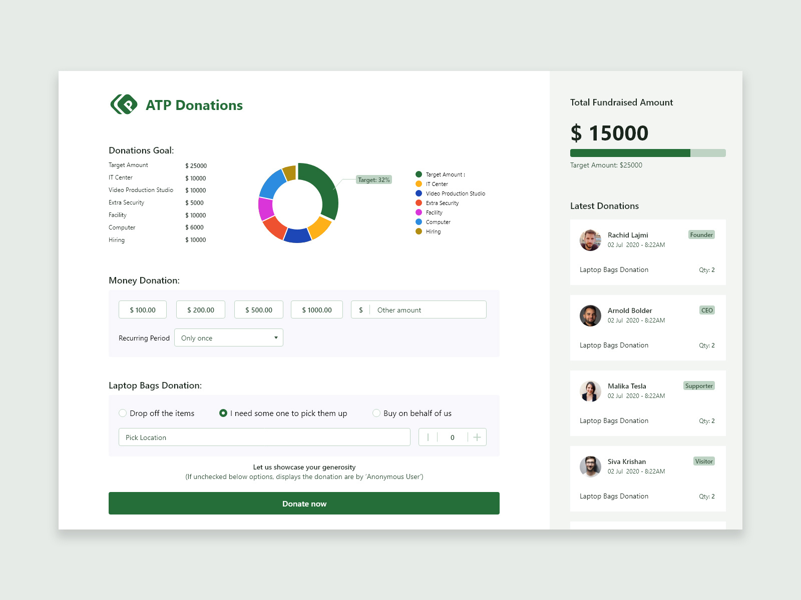 Donation Simulator web app by Rachid Lajmi on Dribbble