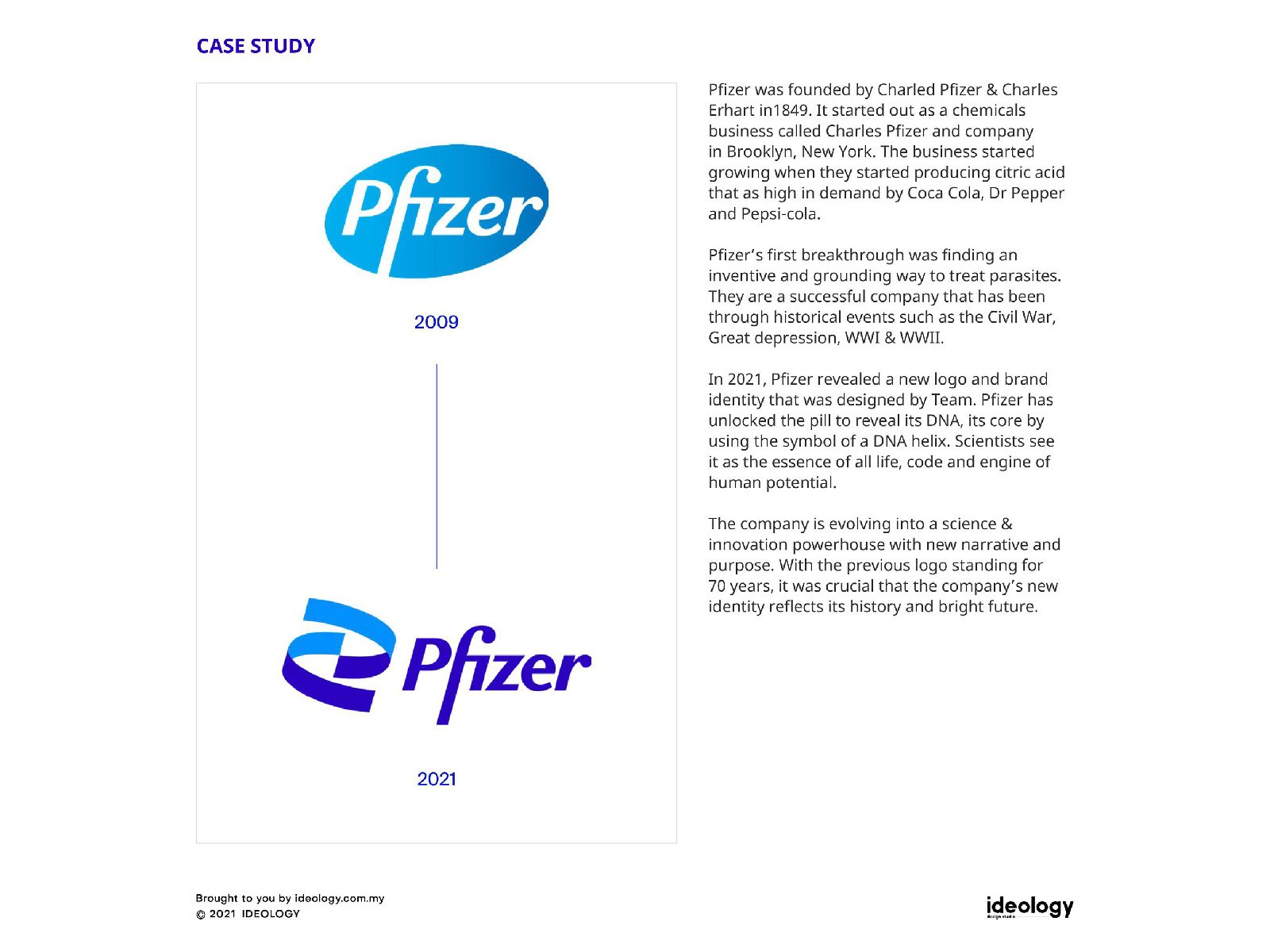 Case Study - Pfizer Rebranding by Ideology Design Studio on Dribbble