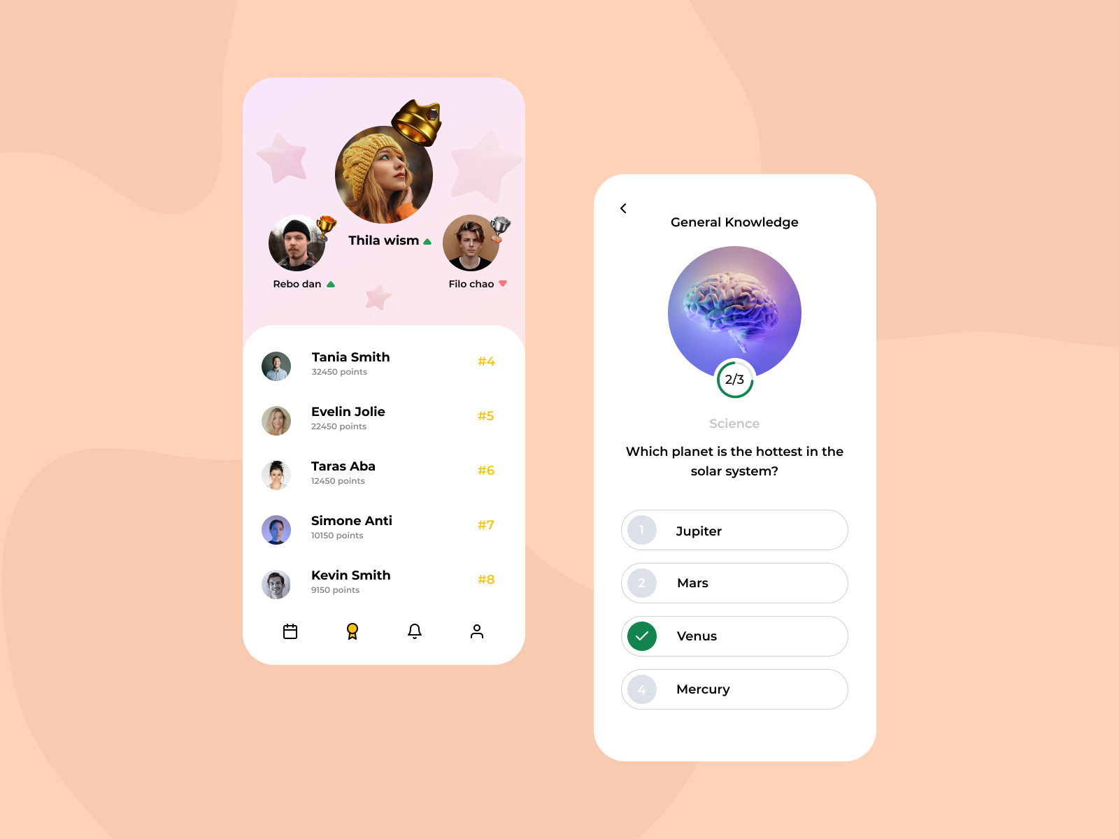 Leaderboard UI by PRABHU PRASAD PRADHAN on Dribbble
