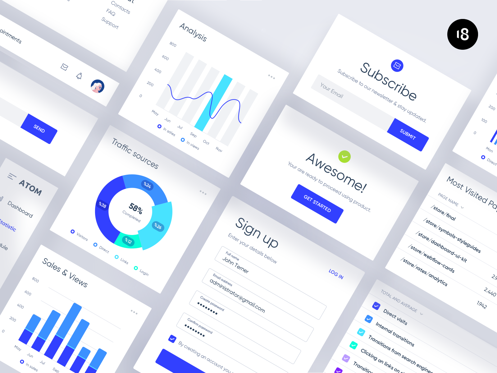 ATOM: Wireframe UI KIT by THE18.DESIGN on Dribbble
