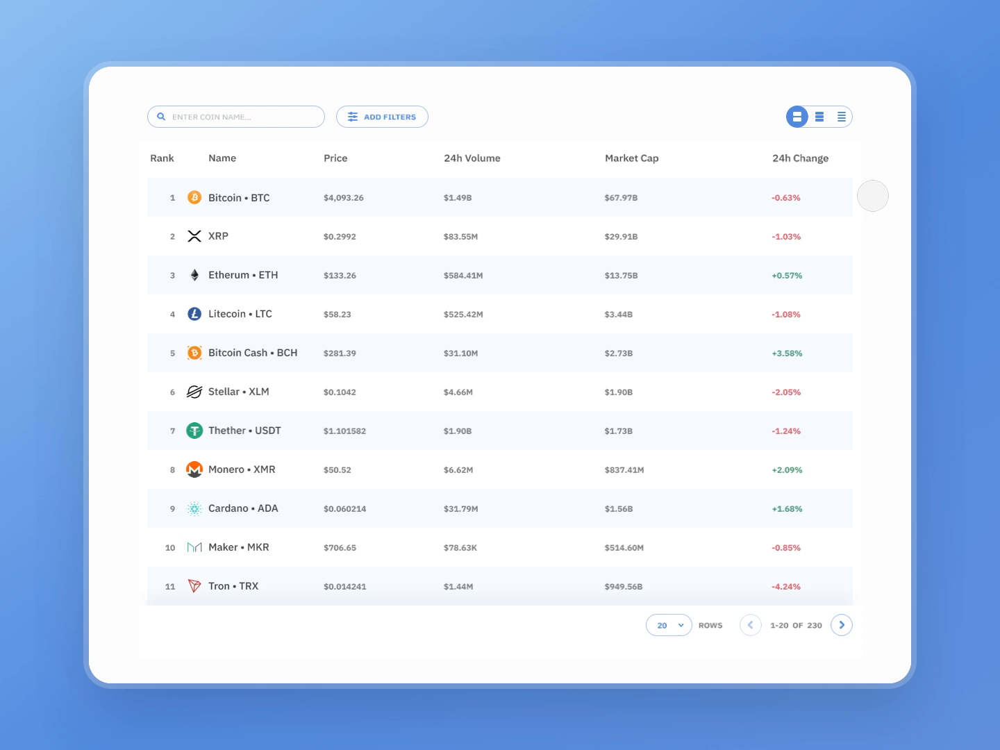 Xchange – Table Density for Crypto Platform by Ralabs Design on Dribbble