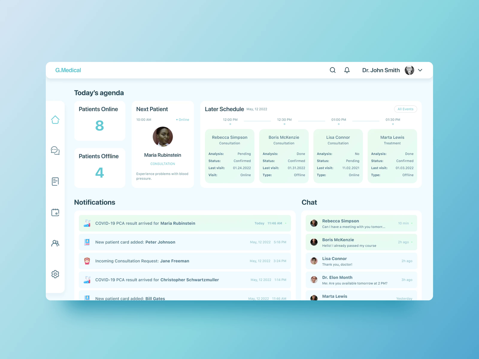 G.Medical - Healthcare System for Doctors by Ralabs Design on Dribbble