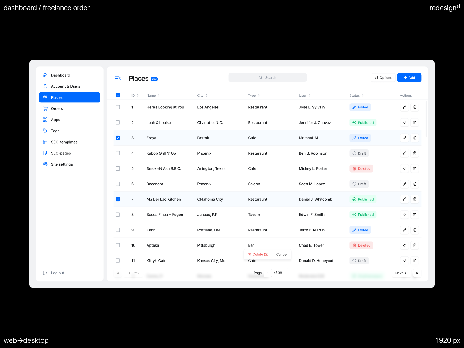 Universal Dashboard (backend+frontend) by Serge Fedorov on Dribbble