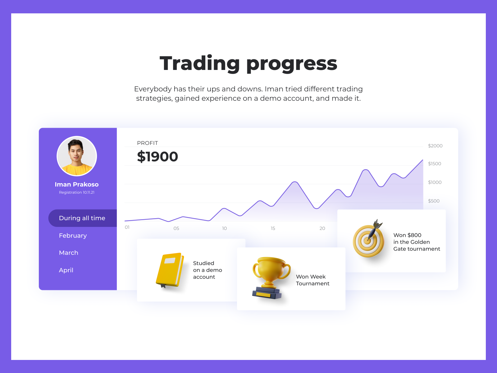 Progress widget by Olga Mudrik on Dribbble