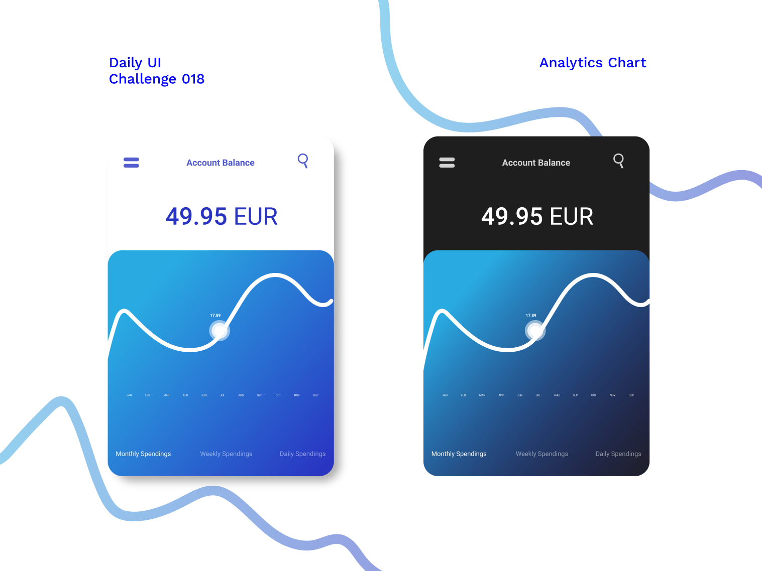 Daily UI #018 - Analytics Chart by Sérgio Pires on Dribbble