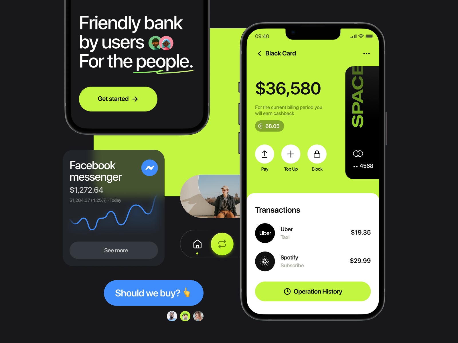 Modern banking app by Dmitry K. on Dribbble