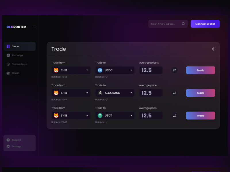 Dex Crypto Exchange | UX/UI by Vitalii on Dribbble