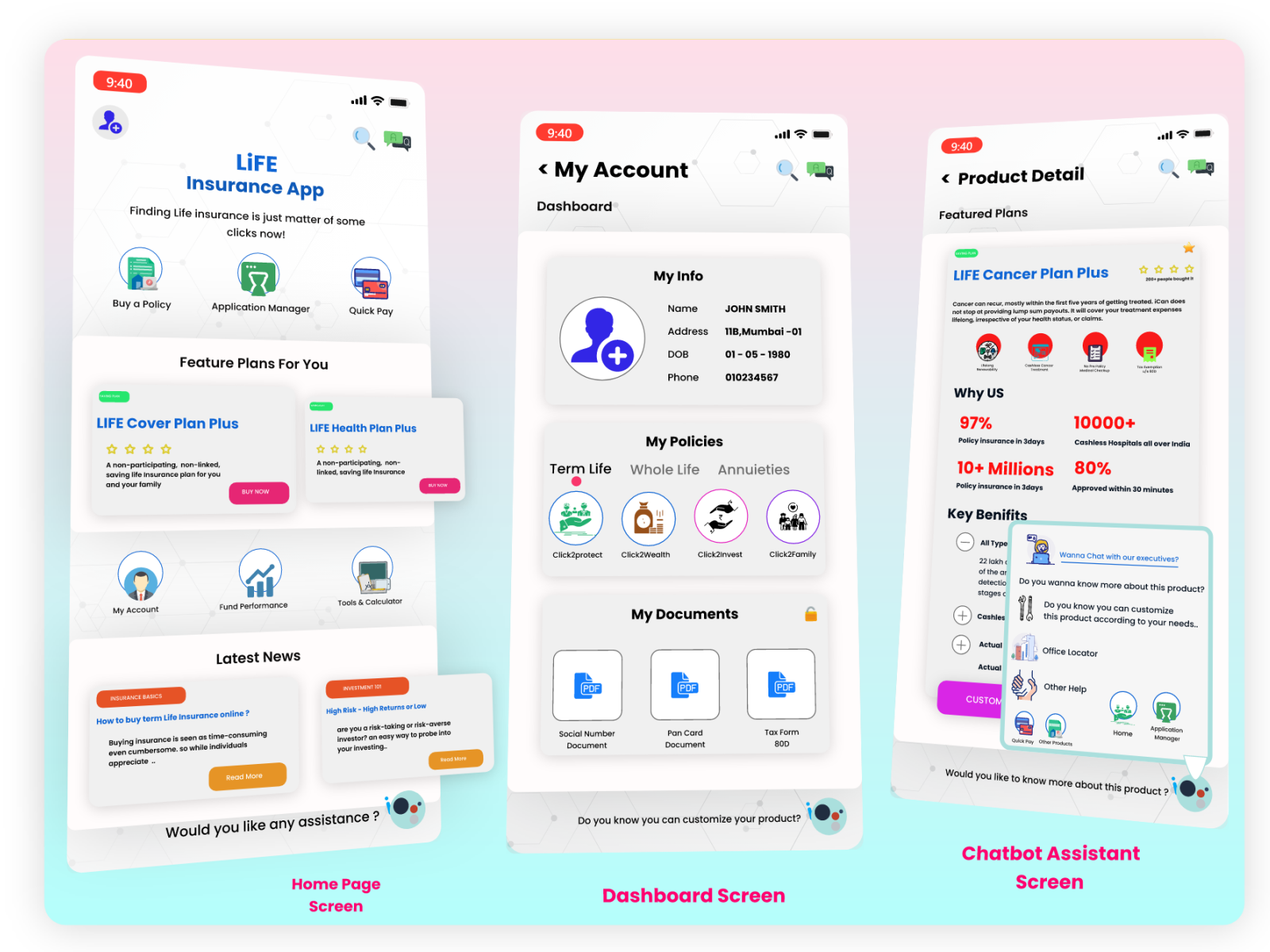 Dashboard and chatbot(AI Assistant) Screen Design. by Yatish on Dribbble
