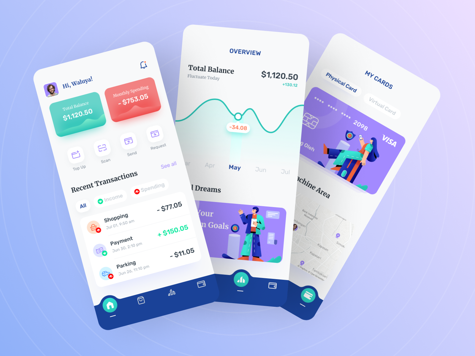 Money Management App 💰 by Sub1 for Sub1 Studio on Dribbble