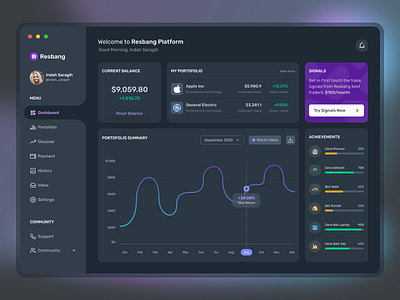 Investment Dashboard 🤑 by Sub1 for Sub1 Studio on Dribbble