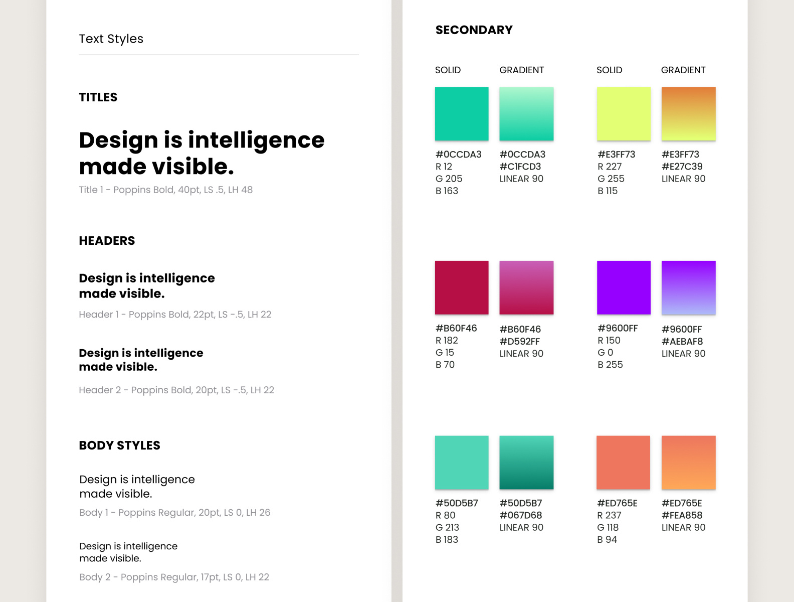 Style Guide for Interior Design Prep app by Nayive Kalkach on Dribbble