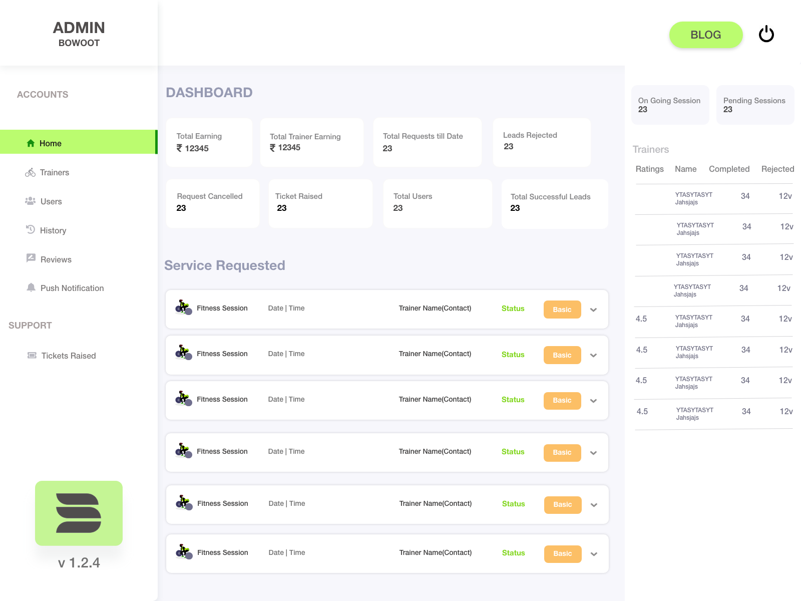 Dashboard by Archana Gupta on Dribbble