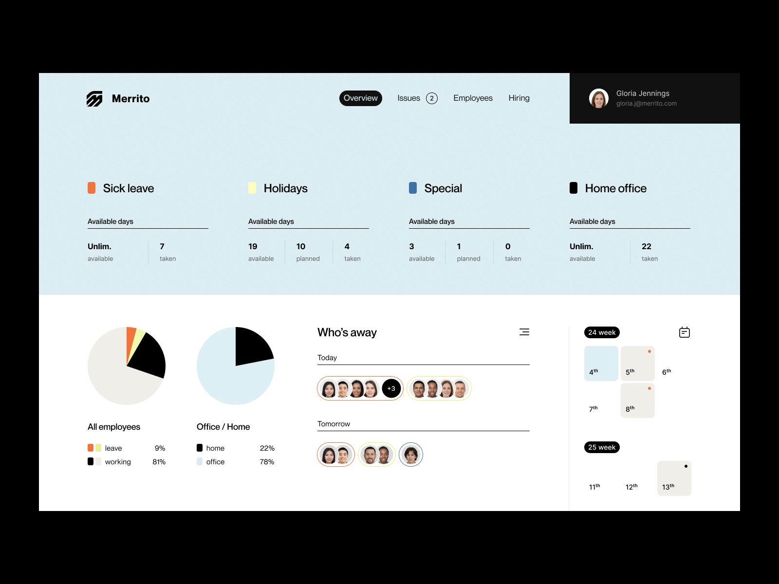 Merrito | HR management tool by Oleksandr Plyuto 🇺🇦 for OOZE on Dribbble