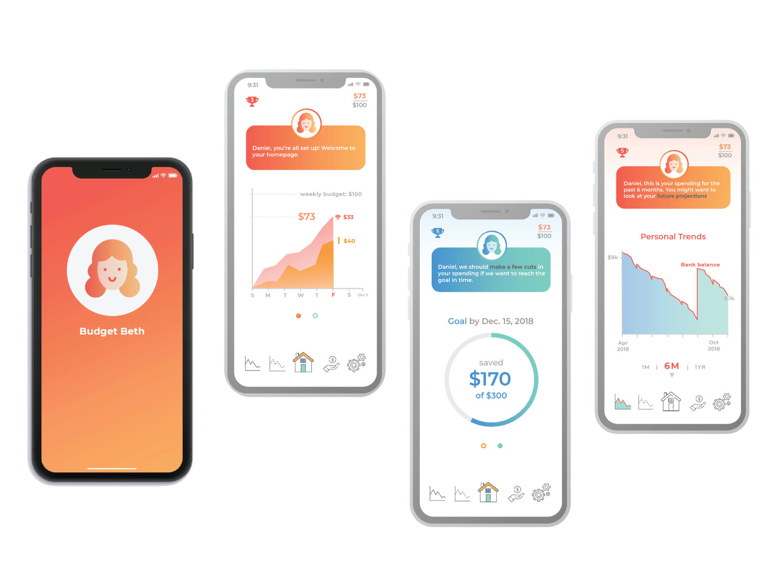 Budget Beth - Money Management App by Avval on Dribbble