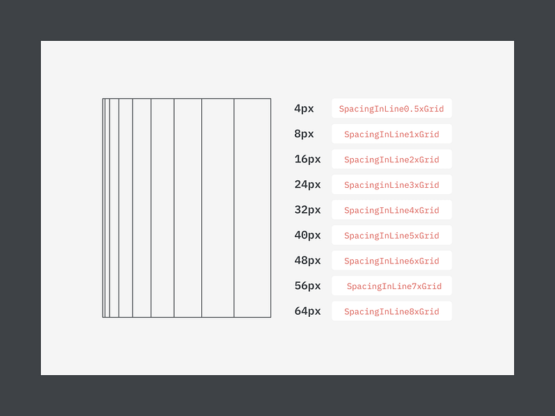 Spacing Line designs, themes, templates and downloadable graphic ...
