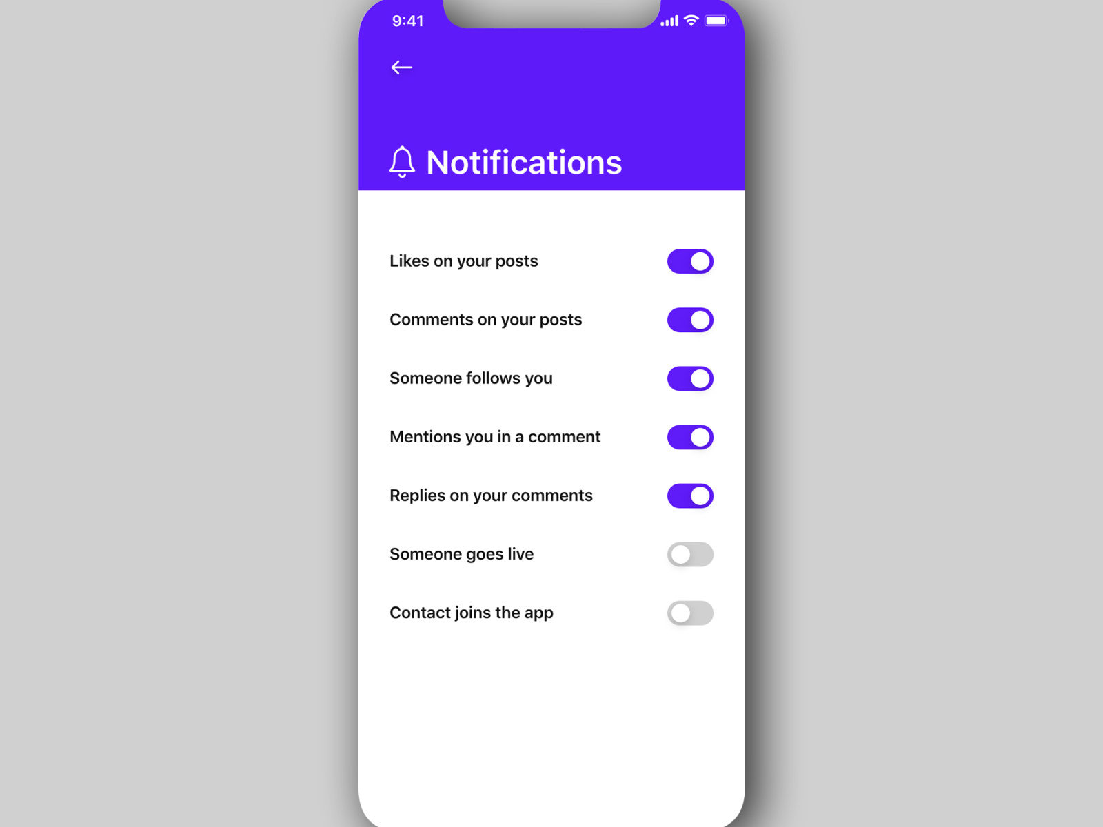 Daily UI 049 - "Notifications" by Lauren Alley on Dribbble