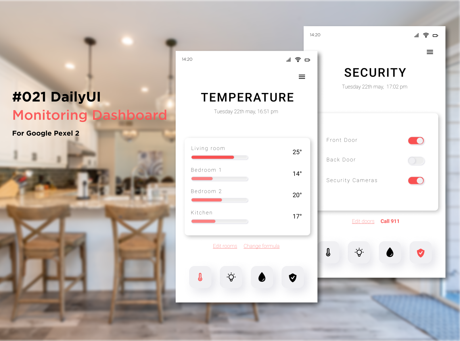#021 DailyUI: A Monitoring Dashboard by Carolina Noir on Dribbble