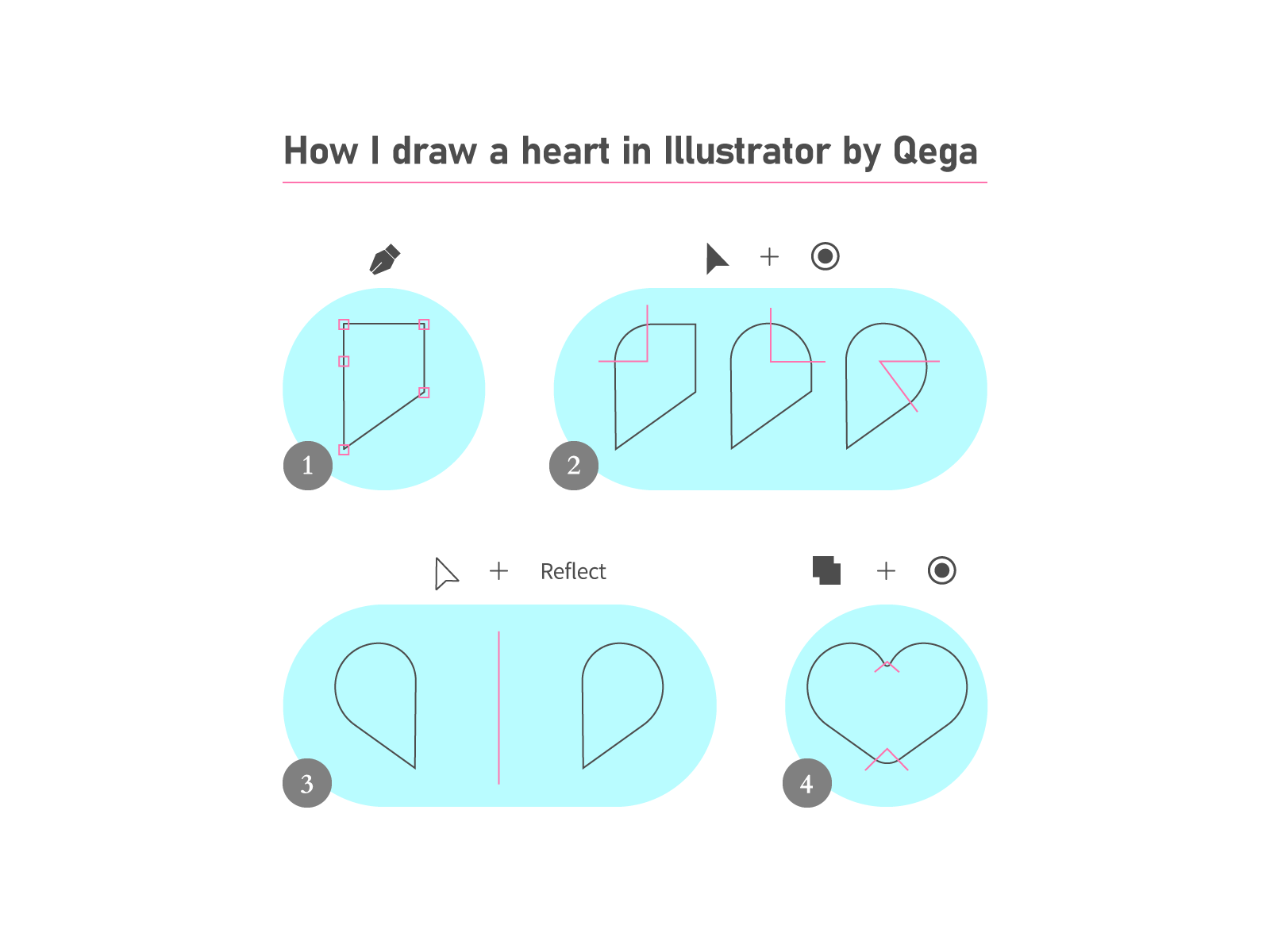 How To Draw Hearts In Illustrator Sonmixture11