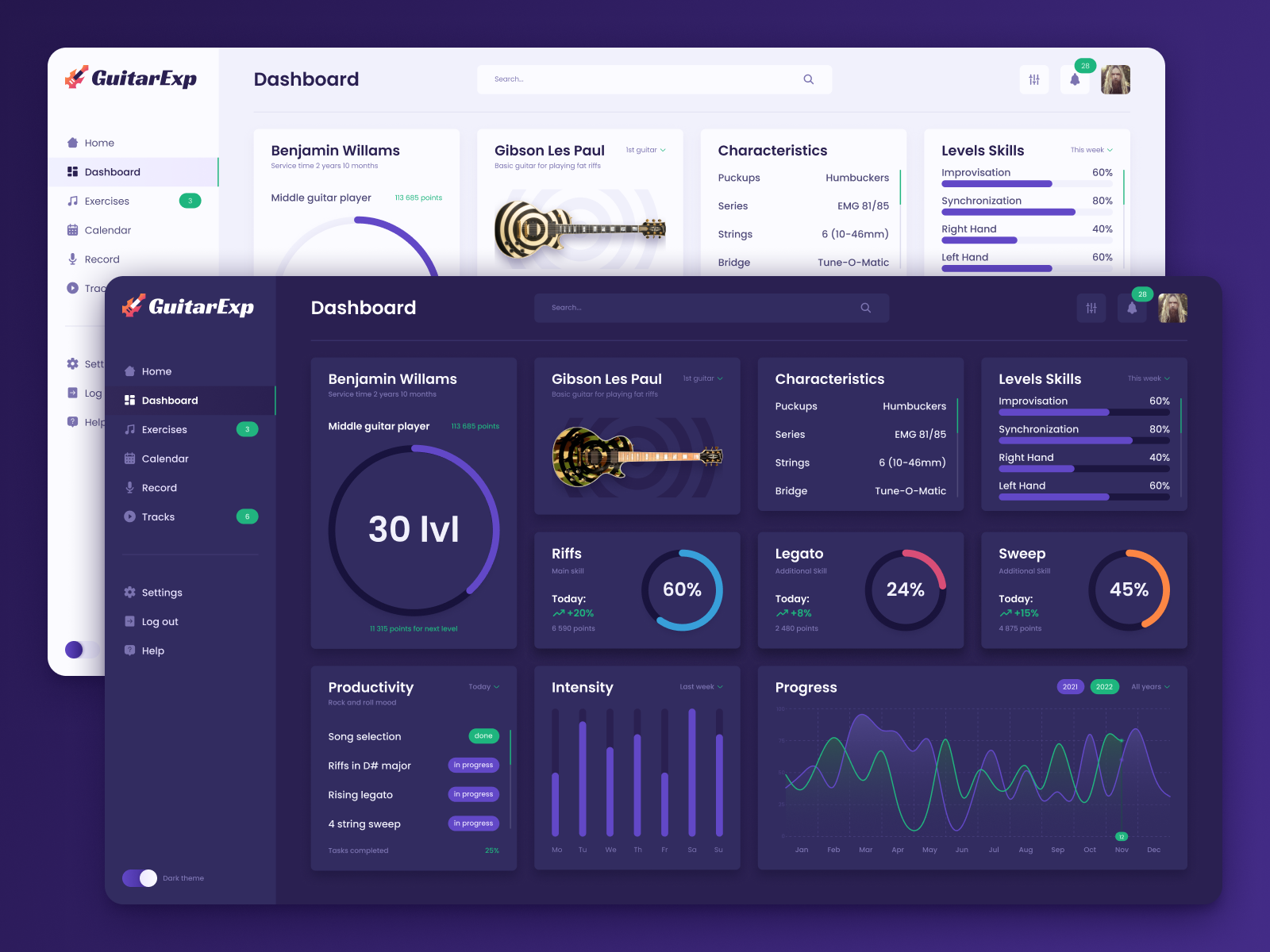 Dashboard for music practice by Max Ivanov on Dribbble