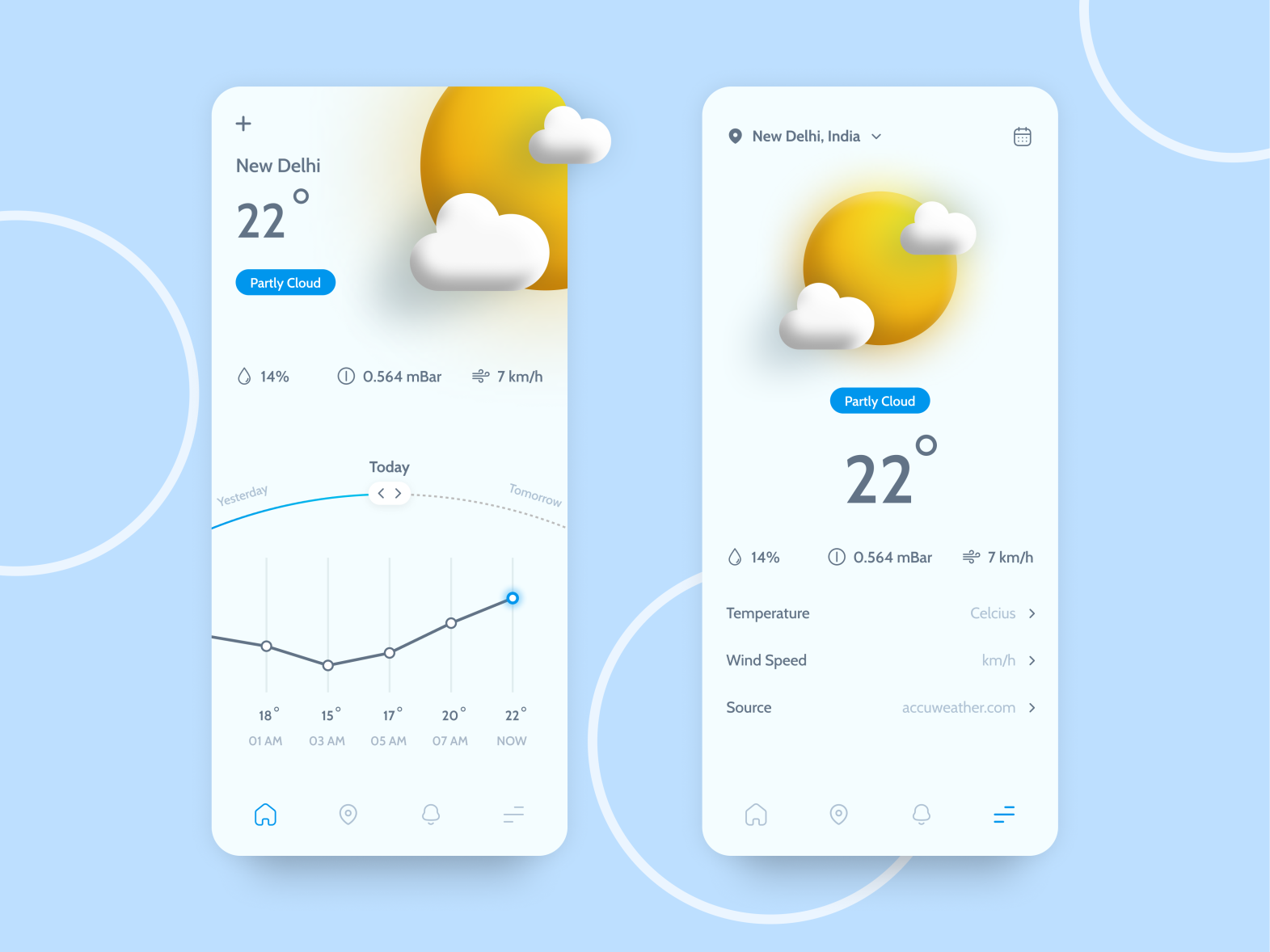 Weatherly Mobile app by Swapnajit on Dribbble