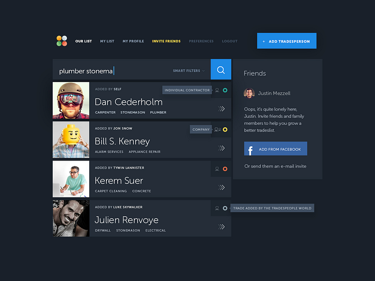 Dashboard v4 by Kálmán Magyari on Dribbble