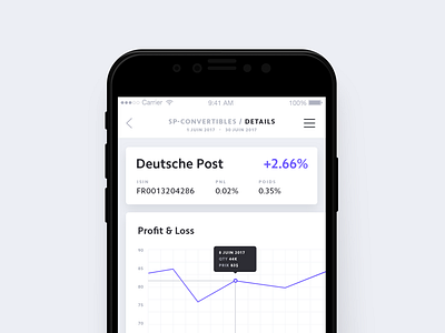 Graph iOS by Kálmán Magyari on Dribbble
