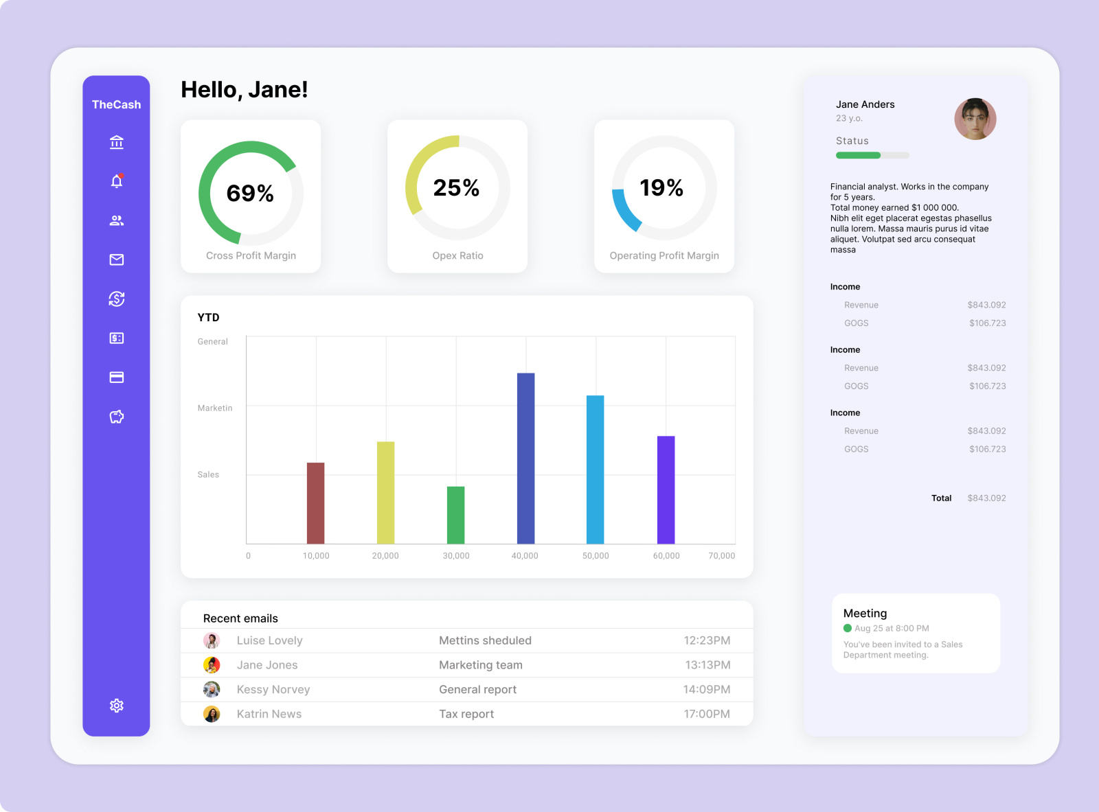 Financial System Dashboard Design by Elizabeth Ivannikova on Dribbble