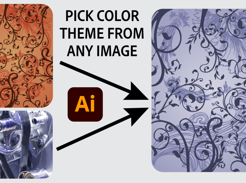 How To Pick Color Theme Of Any Image In Adobe Illustrator By Abid Ali