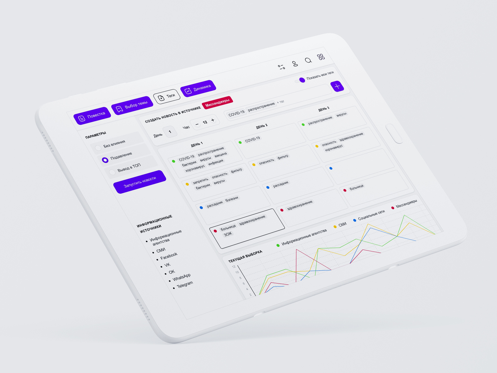 News Analysis Platform By Alexey On Dribbble