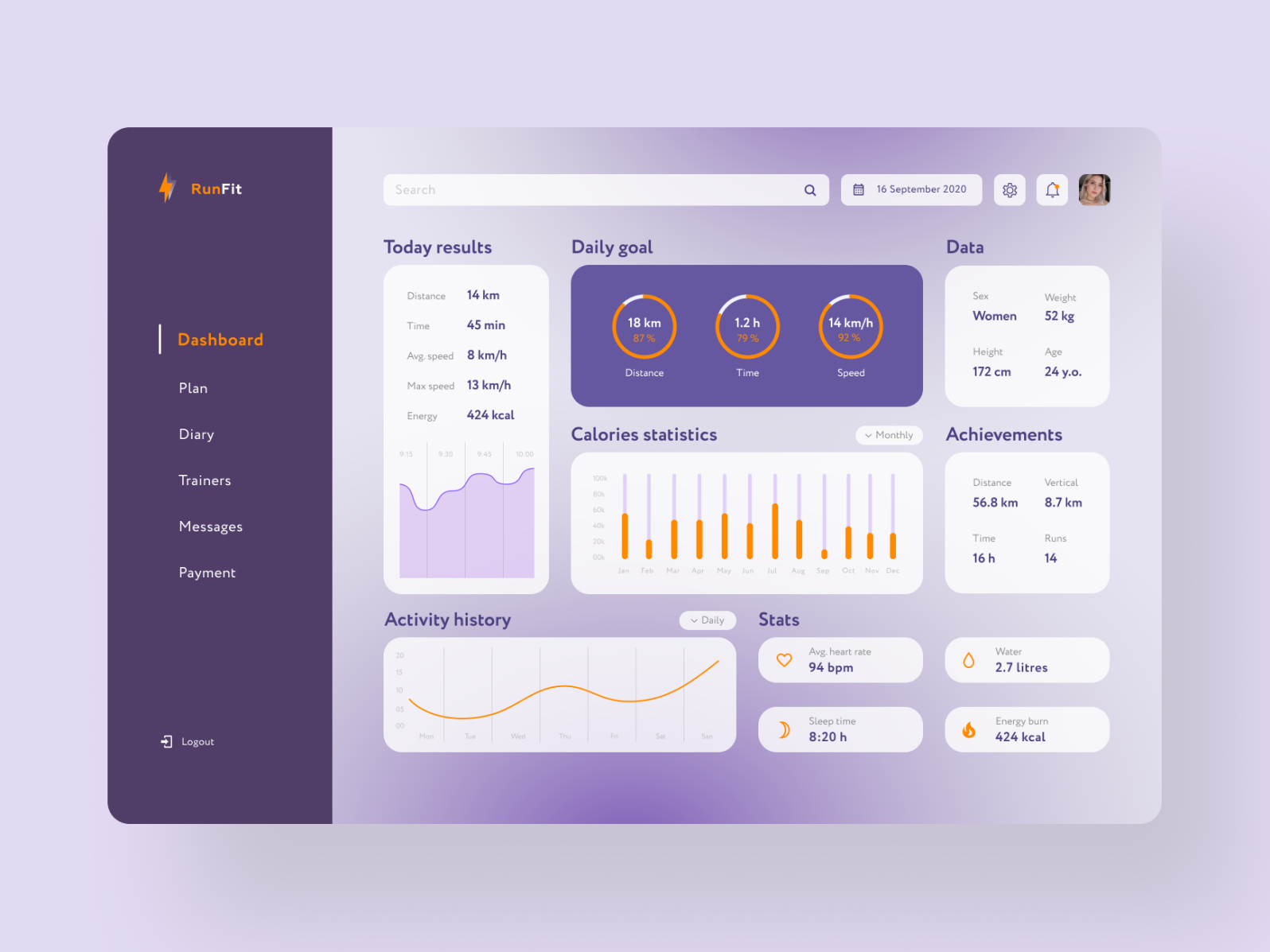 Running school dashboard by Elizaveta Shabalina on Dribbble