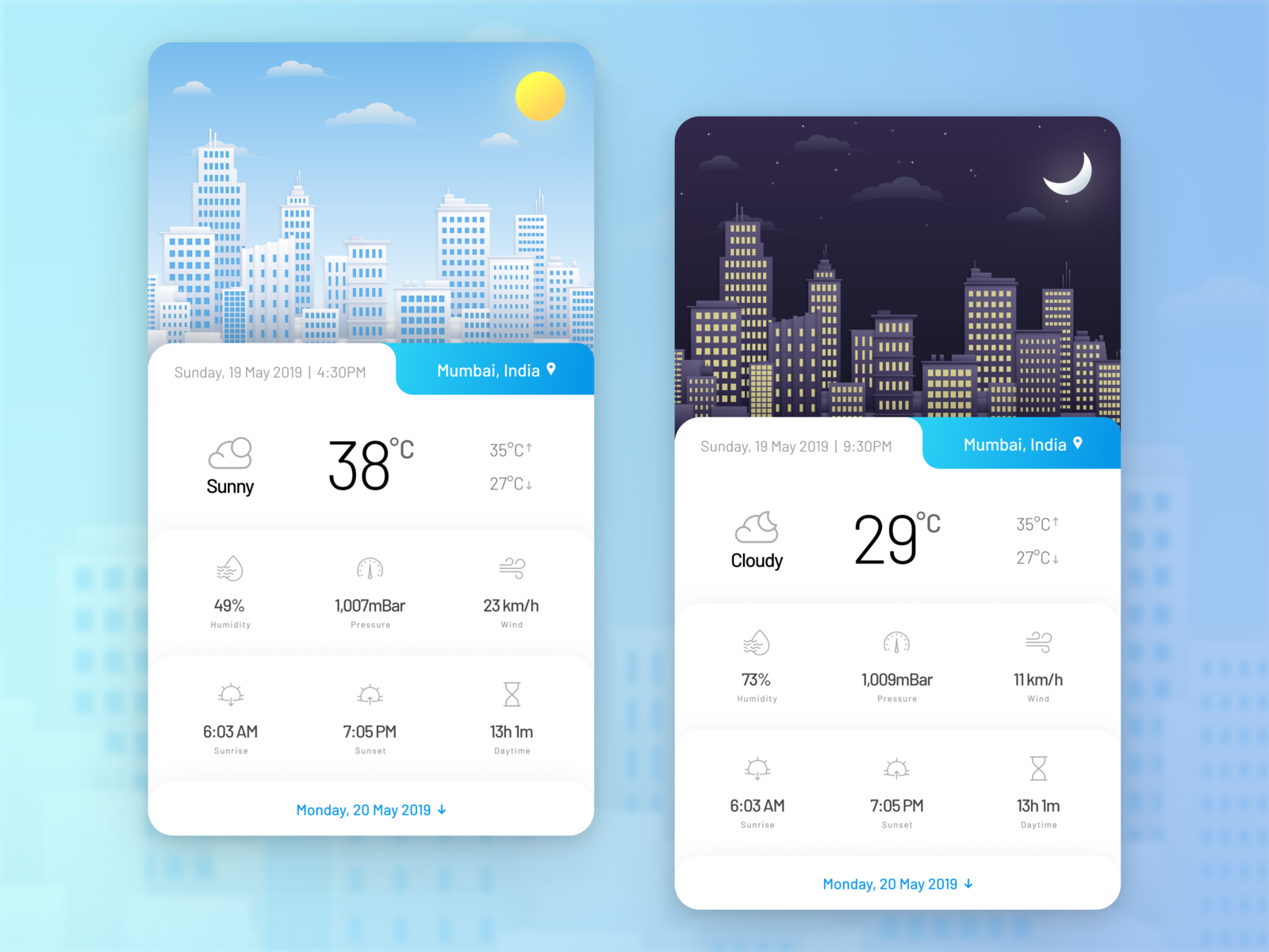 Minimal Weather App by Taher Vohra on Dribbble