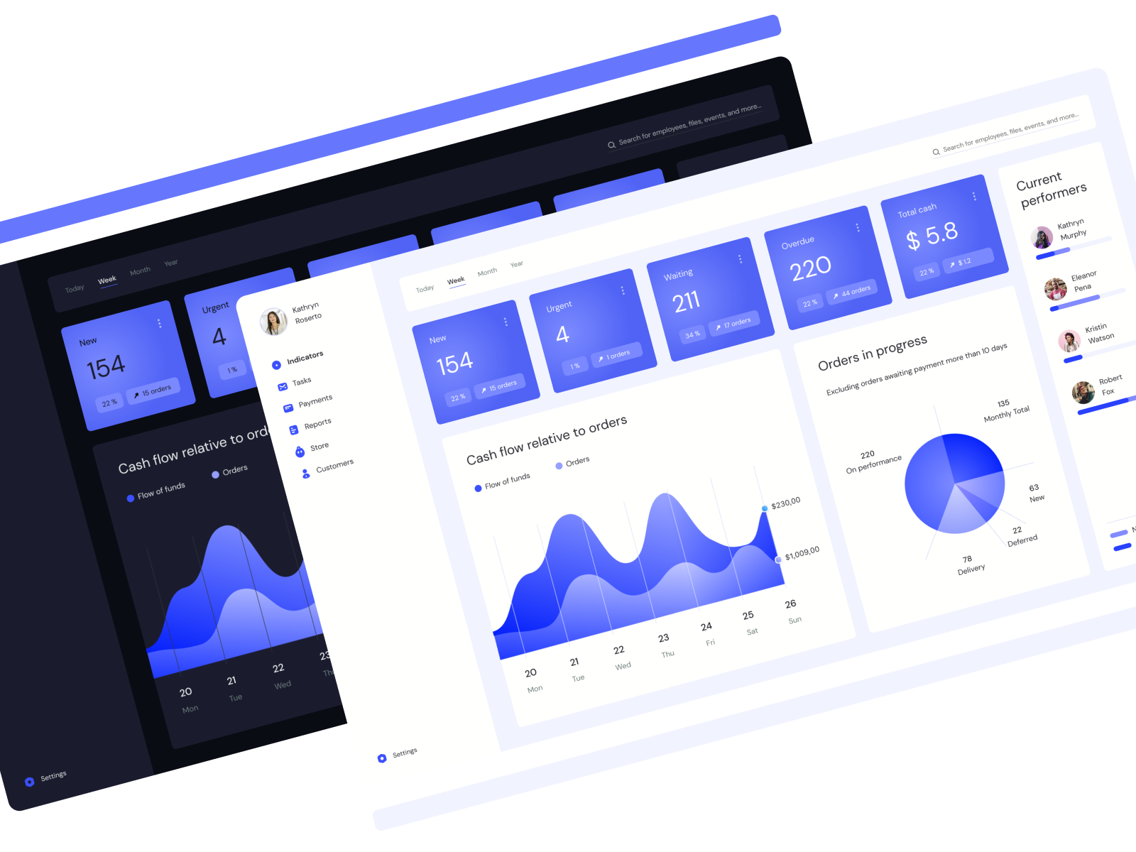 Dashboard by Asya Dubova on Dribbble