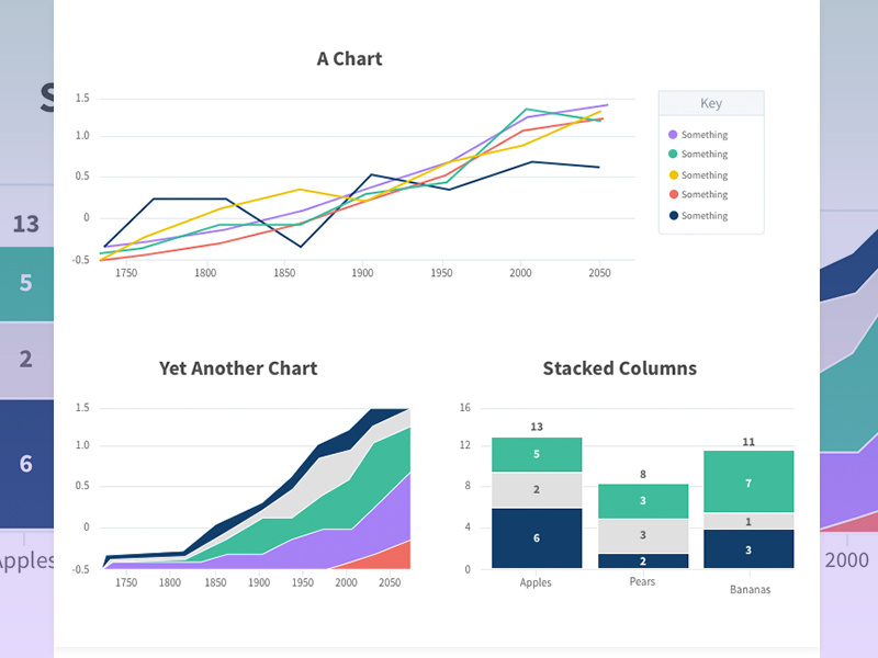 Data Visualization by Ray Sensenbach on Dribbble