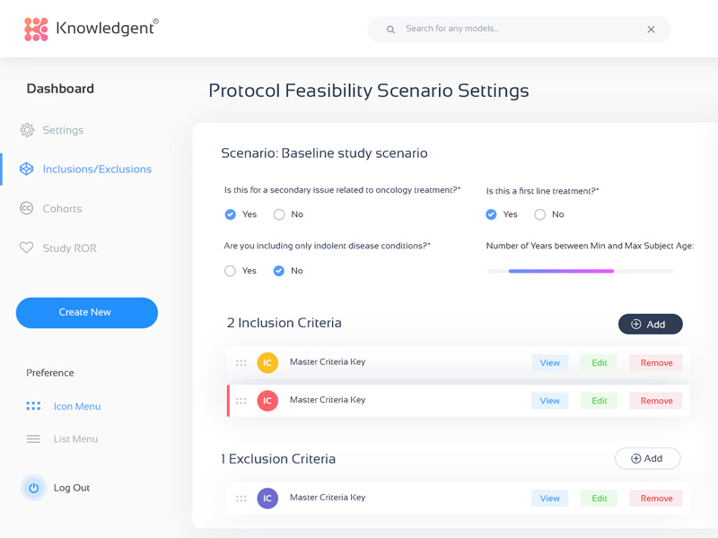 Dashboard Mockup by Deepak on Dribbble
