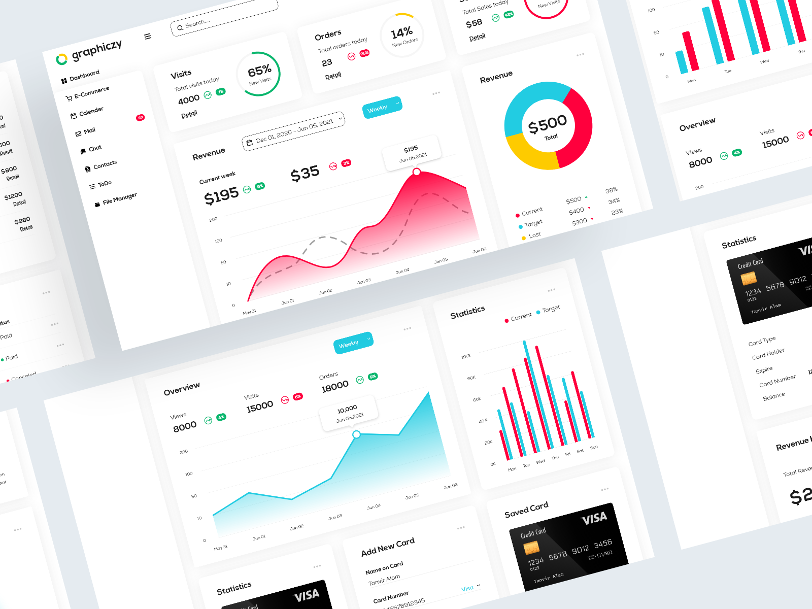 Dashboard Design by Tanvir Alam on Dribbble