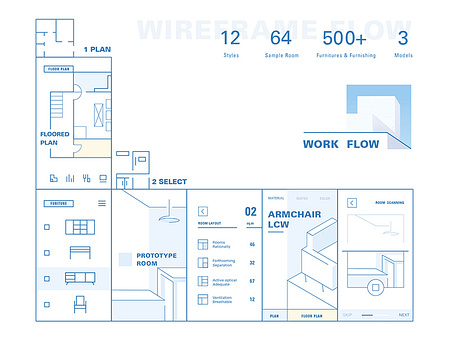 Wireframe Flow of Furnishing Assistant app by DazQu on Dribbble