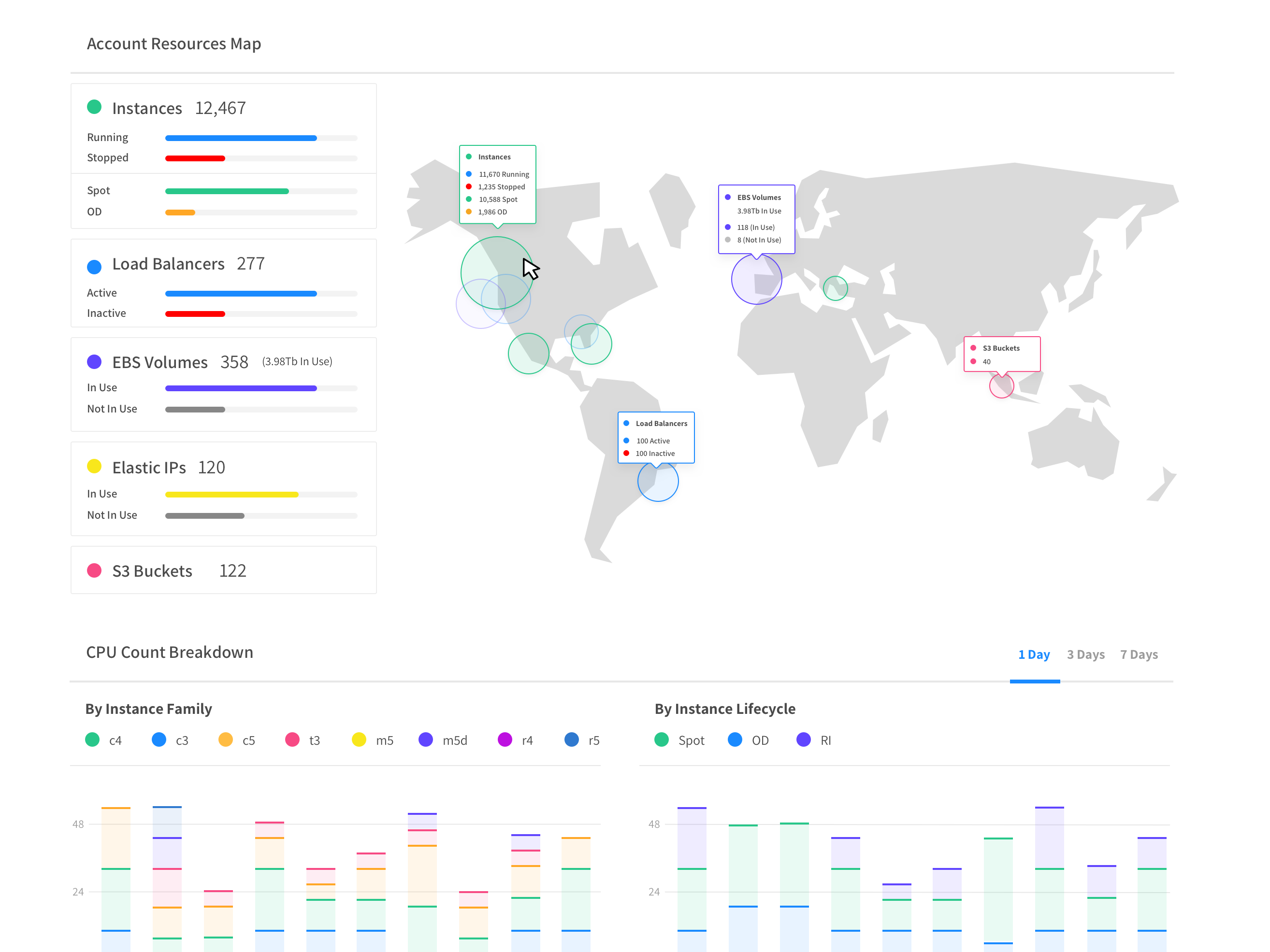 Dribbble - resource_map_copy.png by Yael Darel