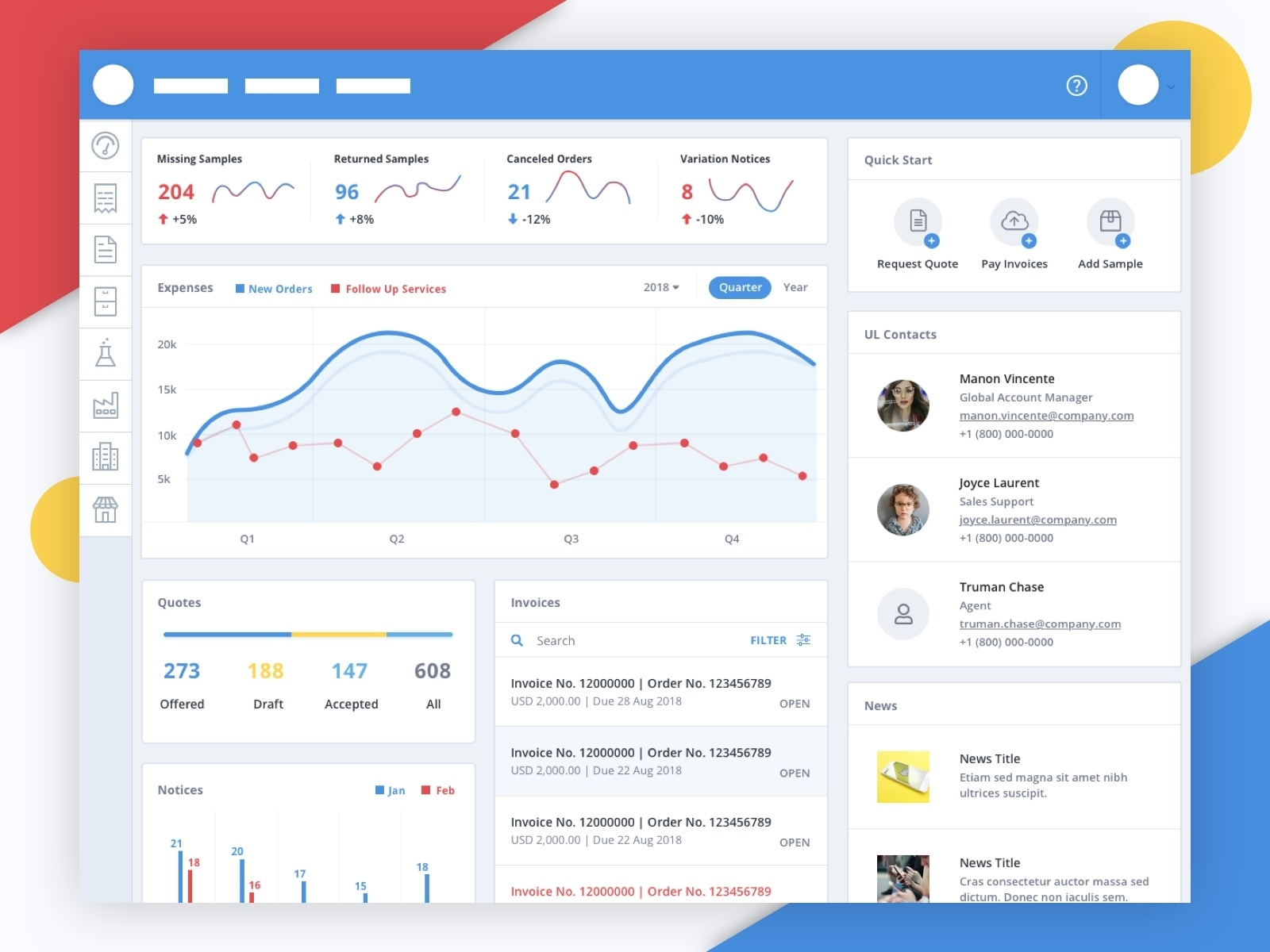 Dashboard Concept by wayfinder on Dribbble