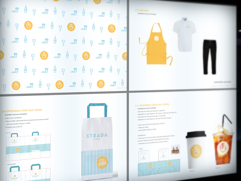 Strada Cafe Brand Book by Sara Ezzat on Dribbble