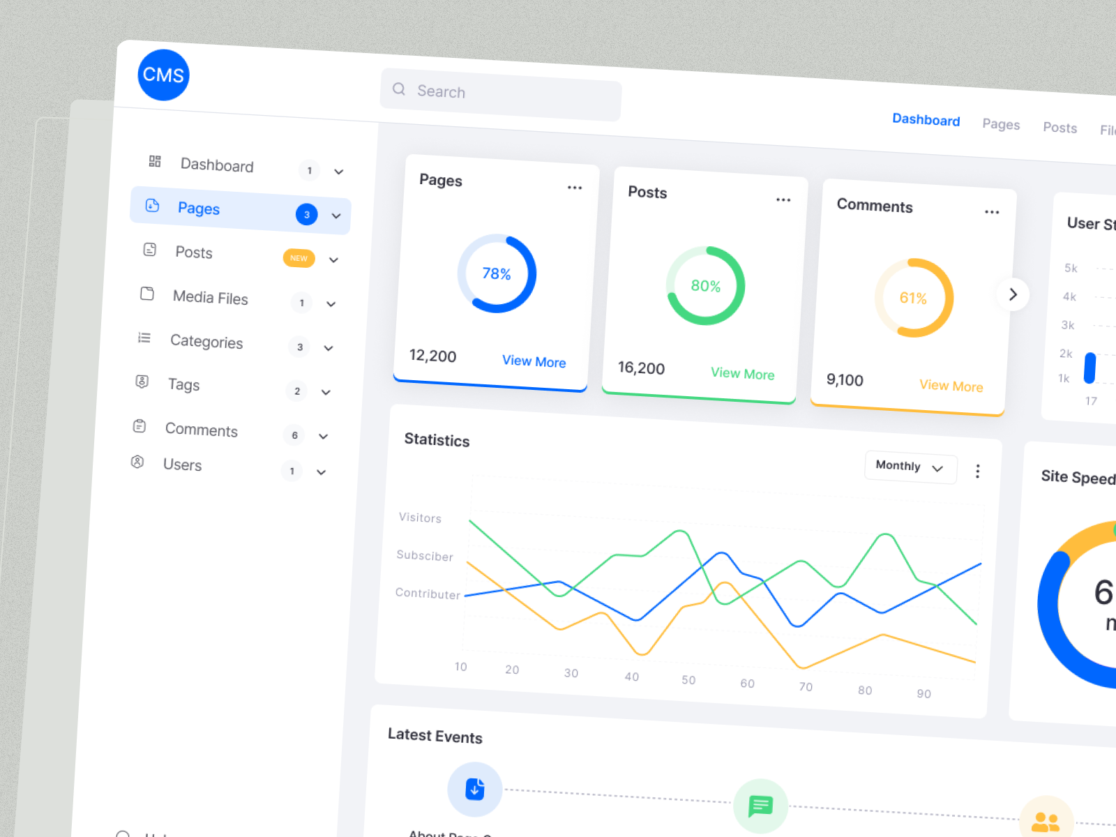 CMS Dashboard Design by Ranu Hasan 🏅 on Dribbble