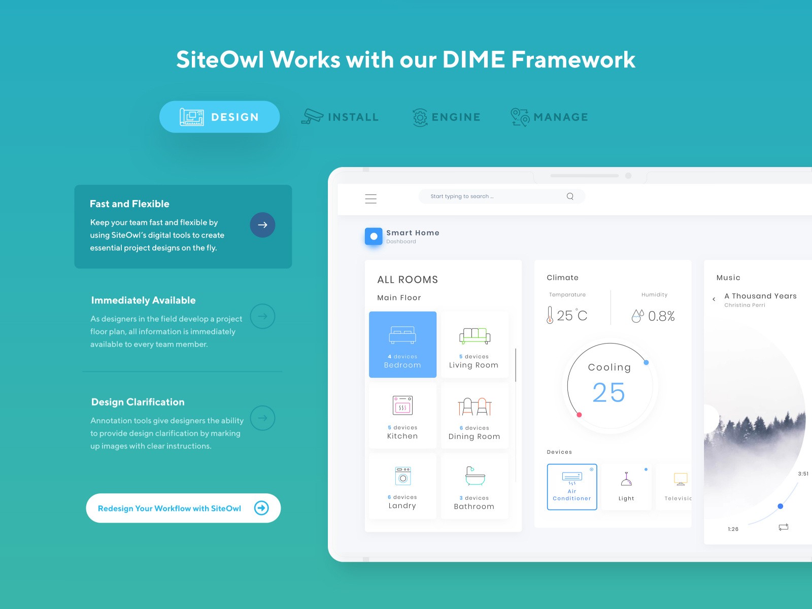 Multi Tabs by Shakil Ali on Dribbble