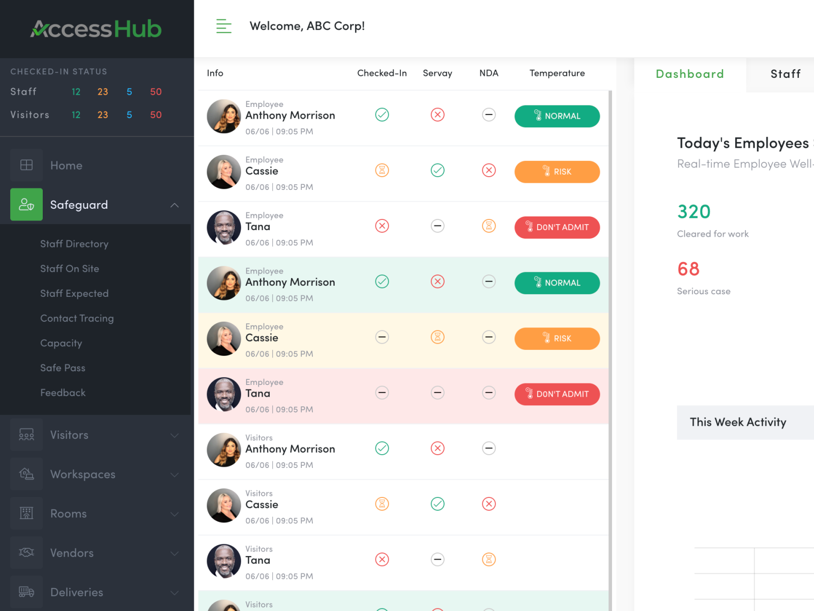 Super Admin Menu by Shakil Ali on Dribbble