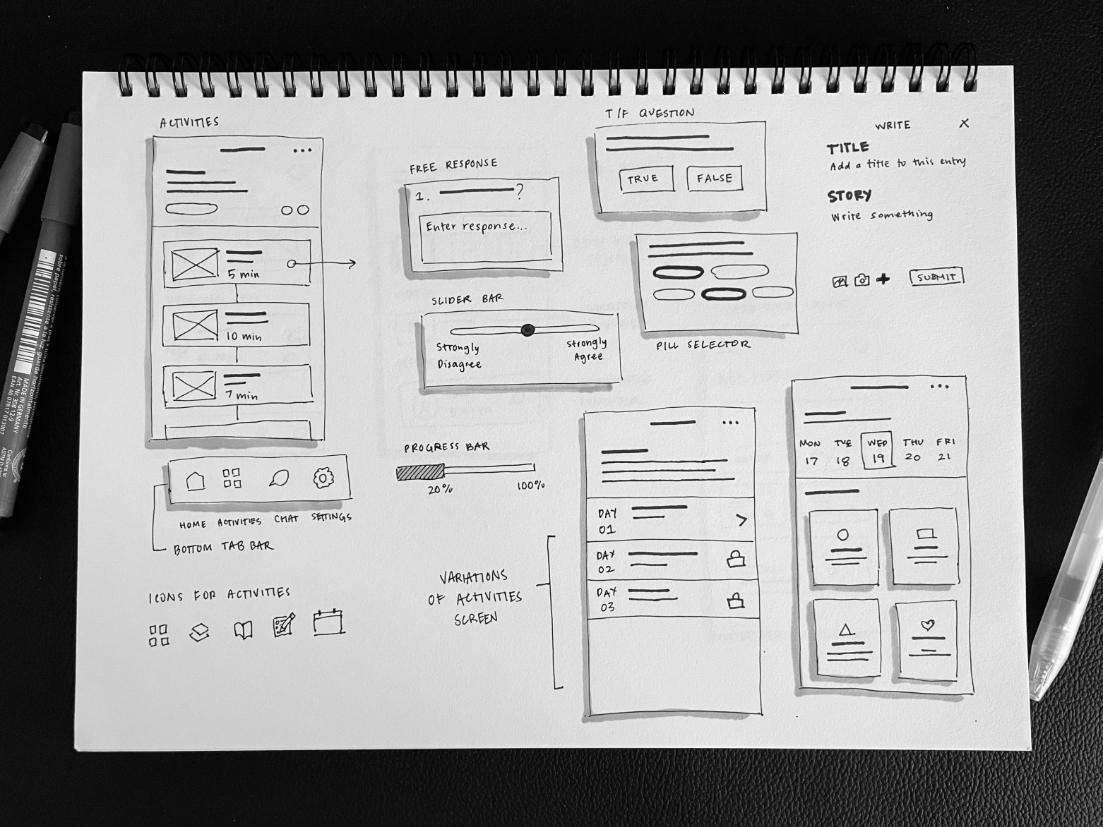 Ux Ui Sketches By Matthew Dea On Dribbble