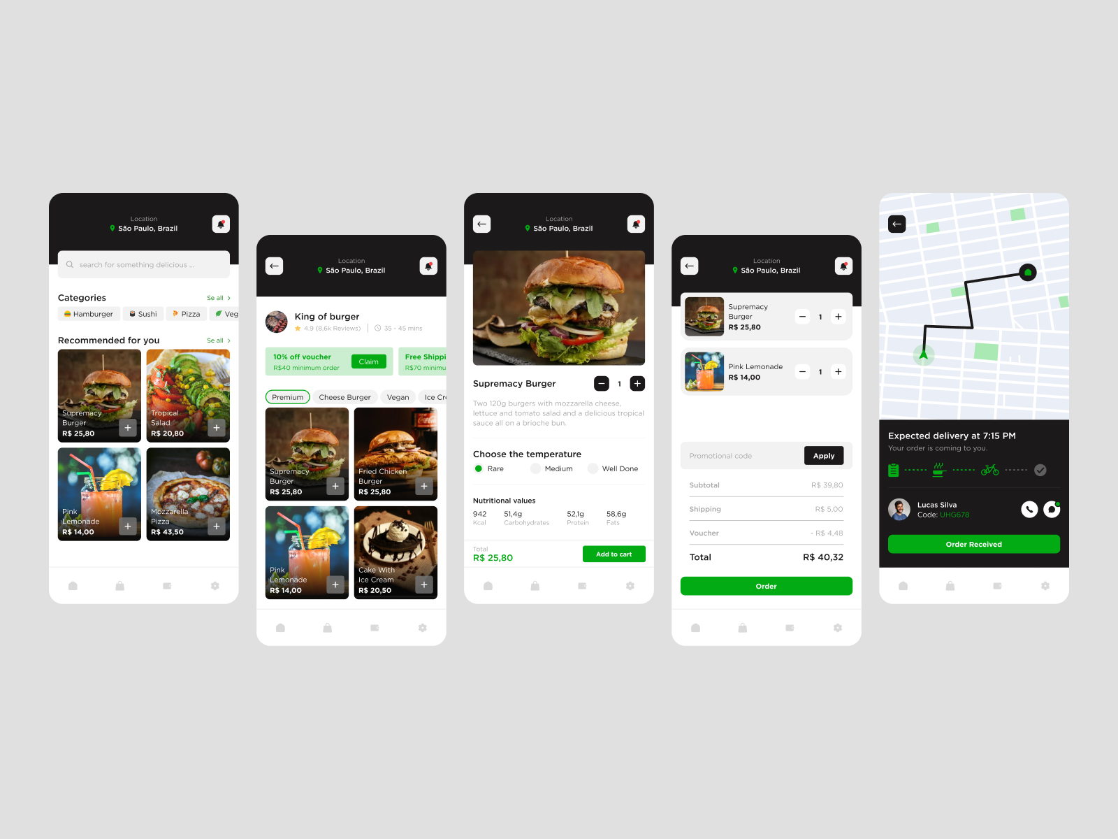 Victor Zillig | Dribbble